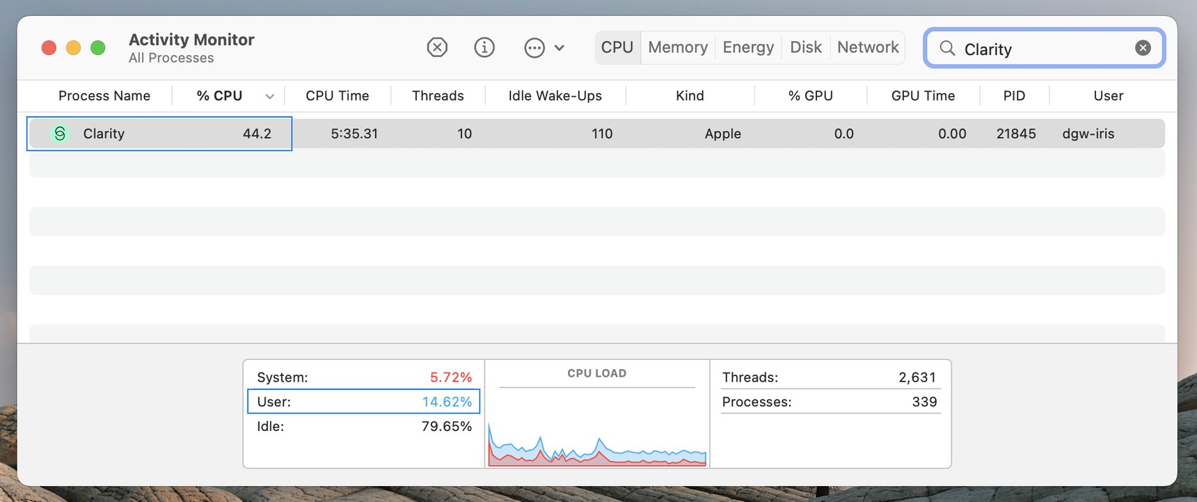 Checking your CPU usage